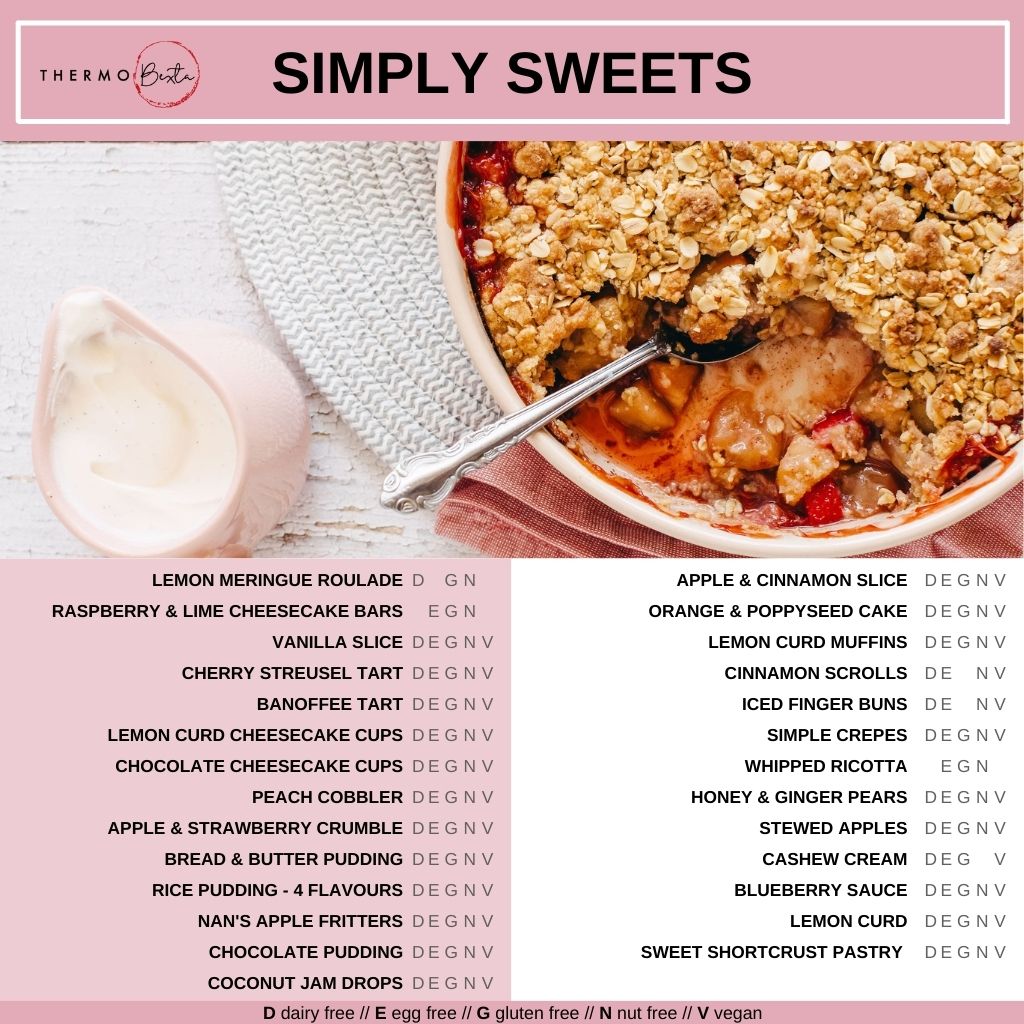 Volume 11: Simply Sweets – Thermobexta